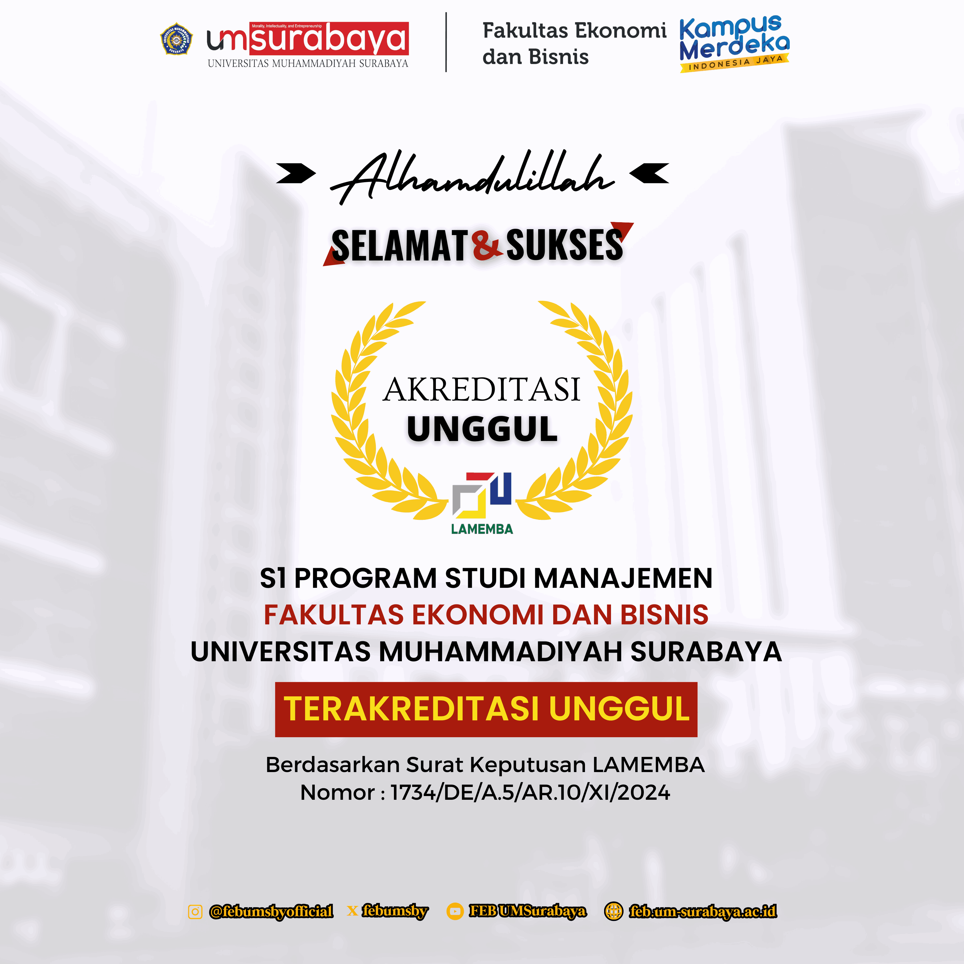 Fakultas Ekonomi dan Bisnis | FEB UMSurabaya